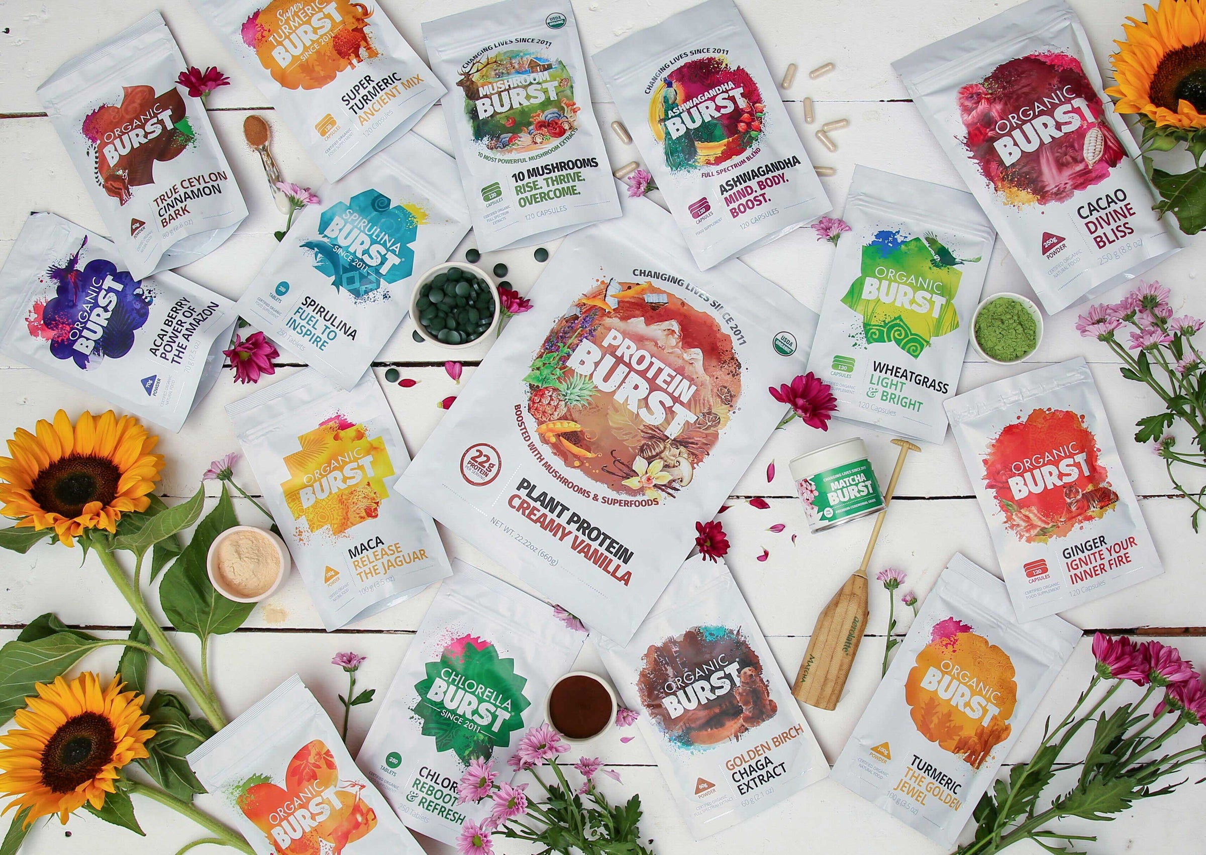 Organic Burst® Superfoods | Spirulina Chlorella Maca Matcha Cacao