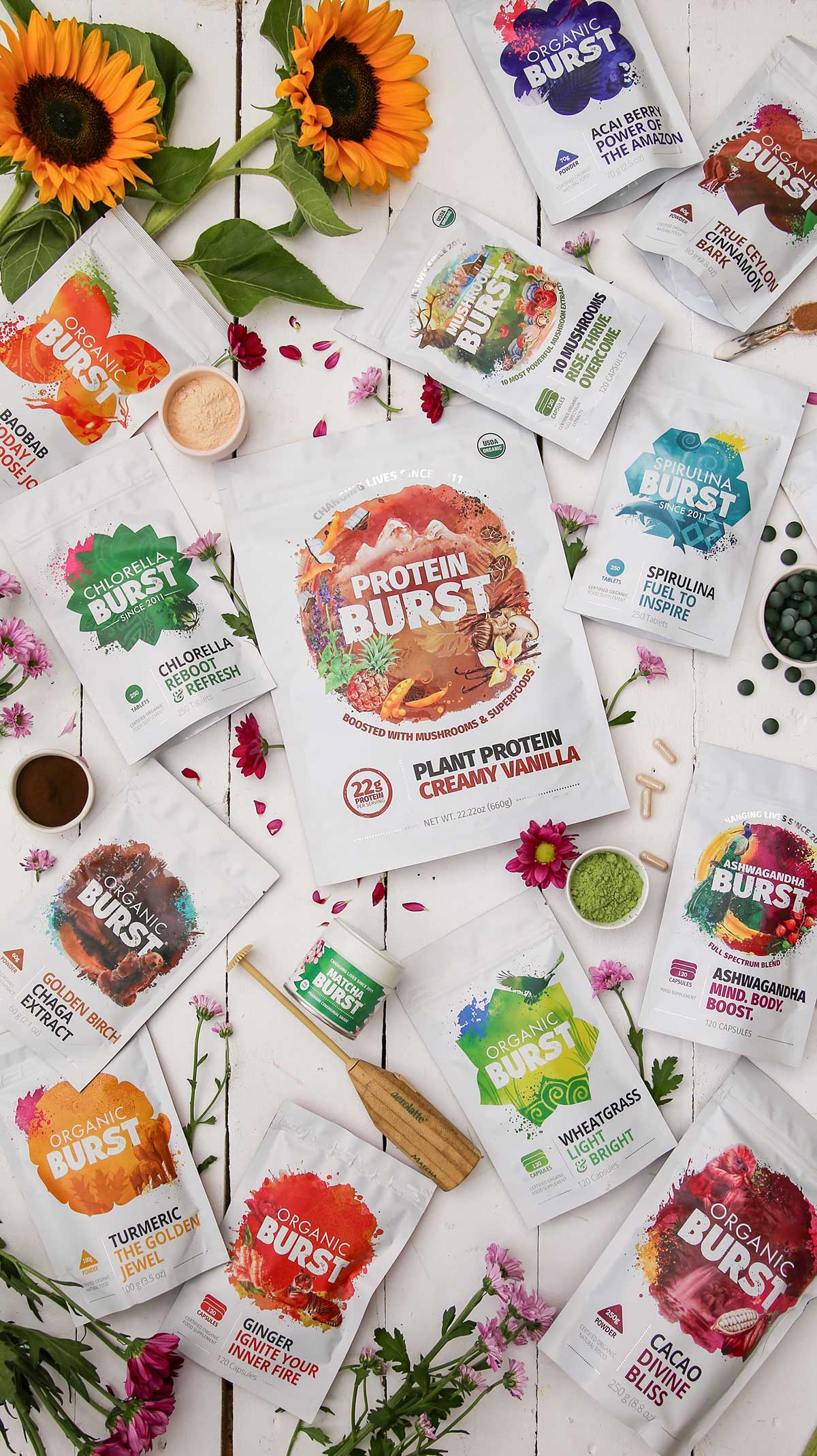 Organic Burst® Superfoods | Spirulina Chlorella Maca Matcha Cacao